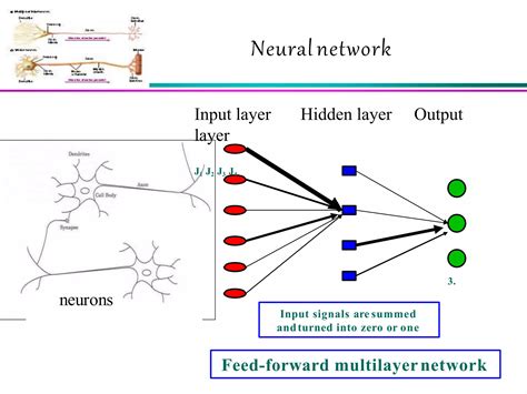 secondary structure prediction ppt