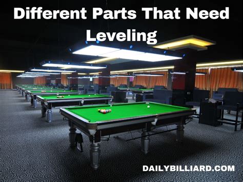 How To Level A Table Best Guide To Self Leveling