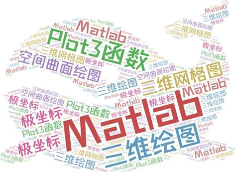 Matlab三维绘图 知乎 Matlab三维绘图 知乎