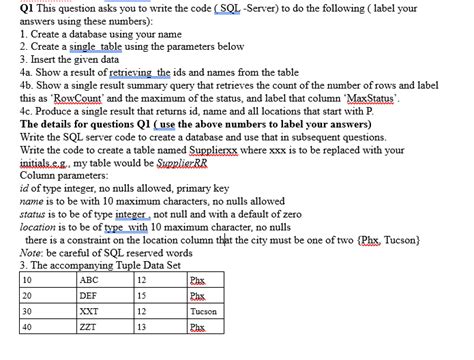 Solved O1 This Question Asks You To Write The Code Sql