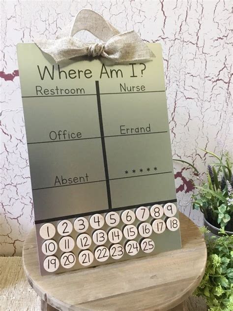 Classroom Decor More Artofit