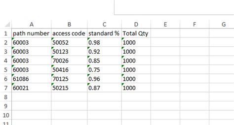 How Can I Extract Row Values From Duplicate Column Values Studio