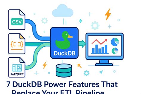 A Guide To Dbt Cloud With The Jaffle Shop Project By Pradosh Kumar