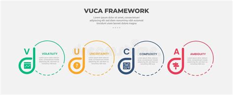 Vuca World Model Infographic Outline Style With 4 Point Template With Creative Circle And Badge