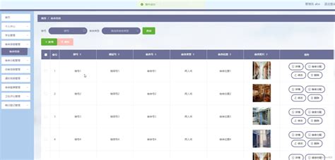 Java计算机毕业设计ssm学生宿舍管理系统efyug（附源码、数据库）javaee基于ssm框架的学生宿舍管理系统 Csdn博客
