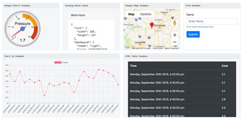 Platform Update Custom Html Block Attribute Tags File Tail Trigger