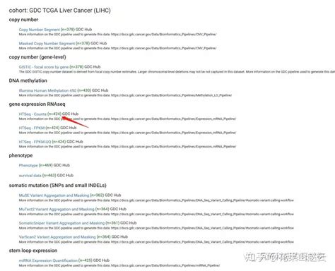 Tcga数据下载与id转换 知乎
