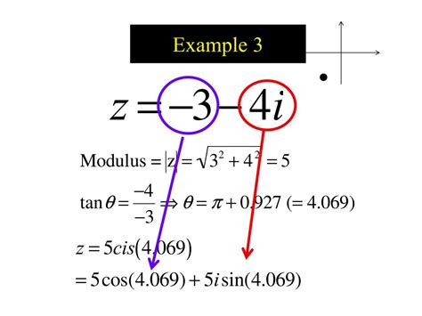 PPT Manipulate Real And Complex Numbers And Solve Equations PowerPoint Presentation ID