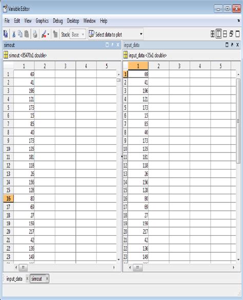Difference Bw Data Inputs And Outputs Download Scientific Diagram