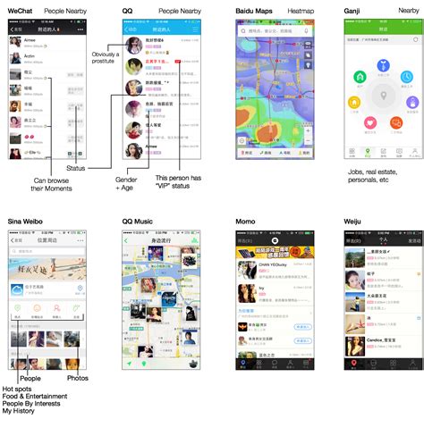 Dan Grover Chinese Mobile App Ui Trends
