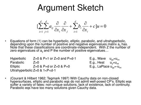 Ppt Time Is The Simplest And Strongest Thing Powerpoint