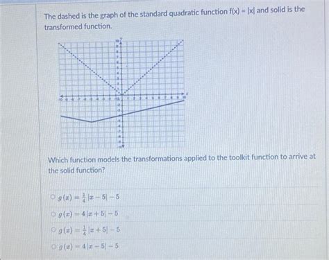 Solved The Dashed Is The Graph Of The Standard Quadratic