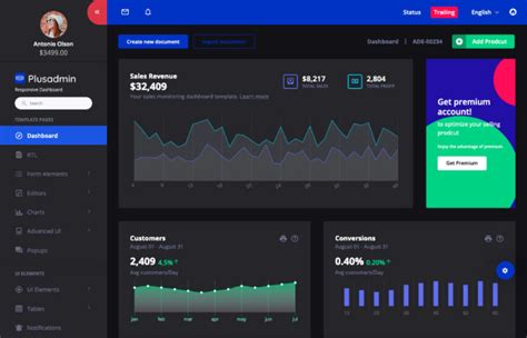 Plus Admin Angular Best Angular Bootstrap Admin Template