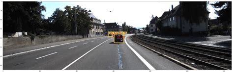 Pseudo LiDAR Stereo Vision For Self Driving Cars