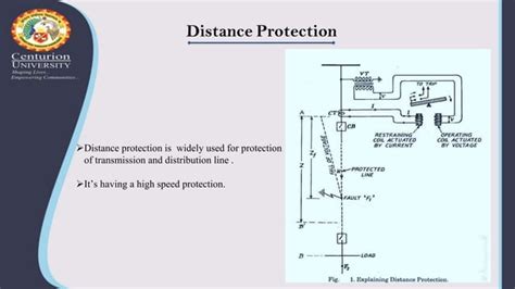 Distance Protection And Distance Realypptx