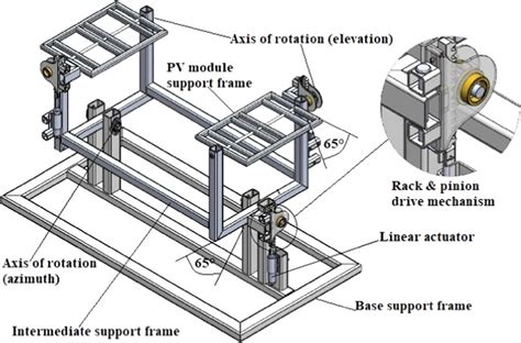 Dual Axis Solar Tracker Structure Download Scientific Diagram