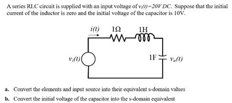 Solved A Series RLC Circuit Is Supplied With An Input Chegg Com