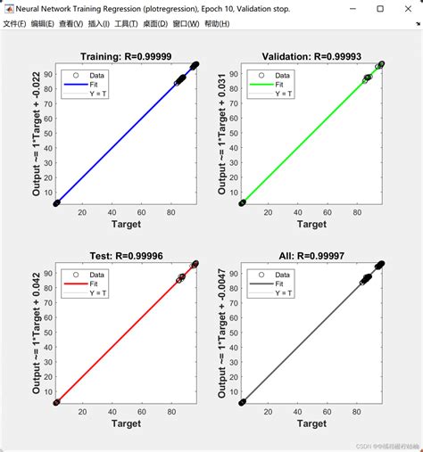Bp神经网络工具箱 Matlab Bp神经网络工具箱2022jowvid的技术博客51cto博客