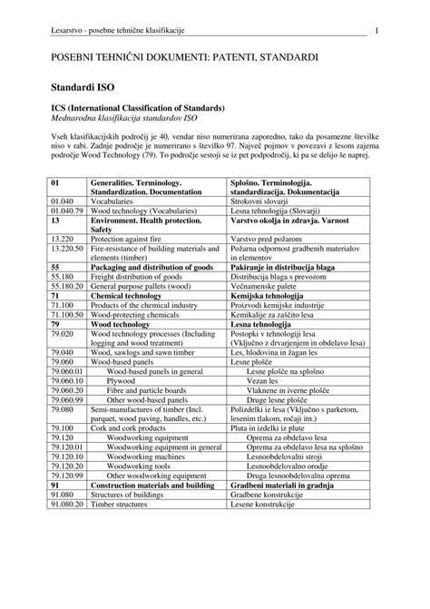 Ics International Classification Of Standards