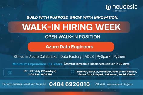 Azure Dataengineer Jobopening Neudesic Hiring Databricks Pyspark Sreejith Sivaraman