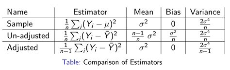Table Spacing The Cells TeX LaTeX Stack Exchange