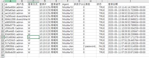 登陆日志只能导出15条 · Issue 3996 · Jumpserverjumpserver · Github