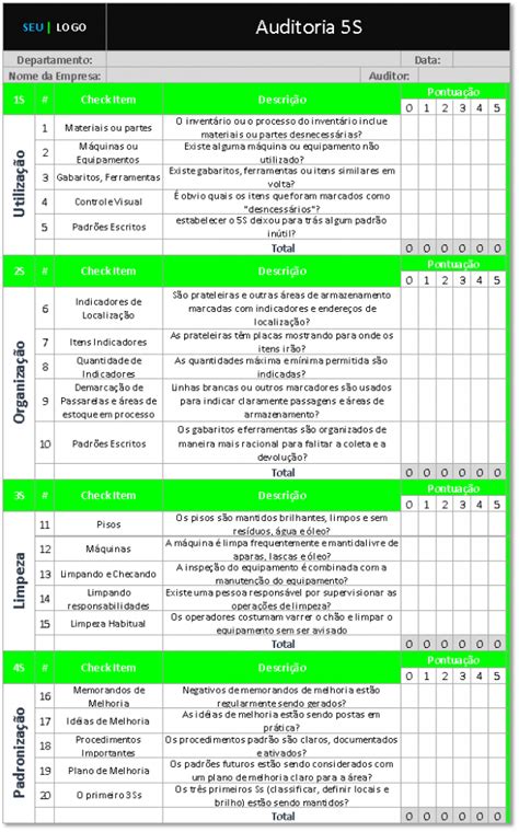 Plano De Auditoria