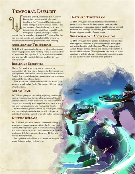 Temporal Duelist Oc Art Duelist 5e Dnd Sci Fi Time Spells 5e