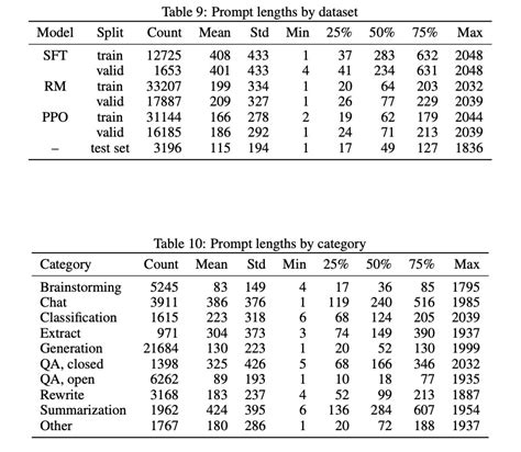 Openai Makes A Big Mistake By Keith Teare