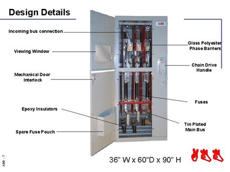 ABB 1 ABB Load Interrupter Switchgear ABB Contents