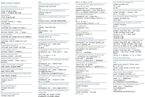 Lldb远程调试android：lldb命令速查参考手册handbook Peacemaker