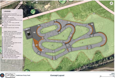 Pump Track Design Plans At Ralph Rutter Blog