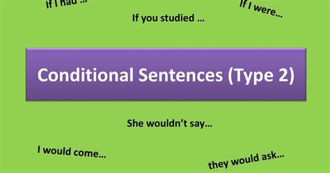 Conditionals Type 2wishes Тест на 24 запитання Англійська мова