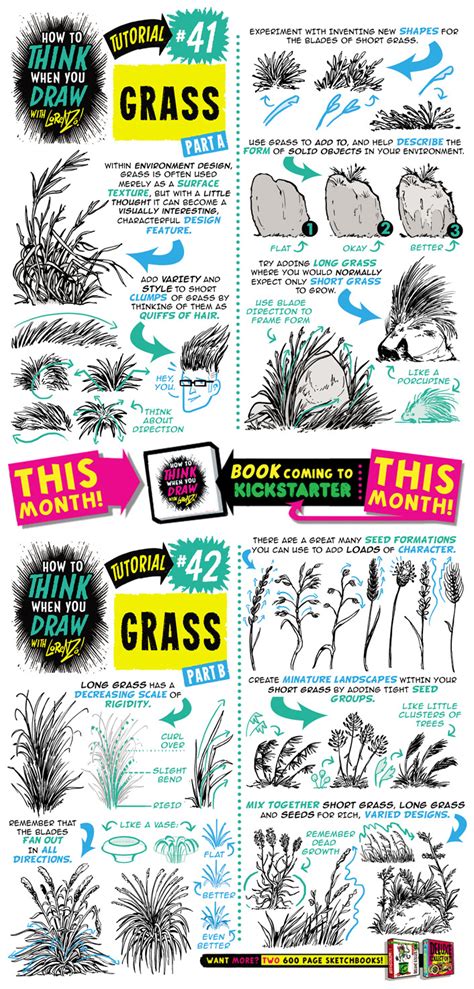 Todays Tutorial Is How To THINK When You Draw