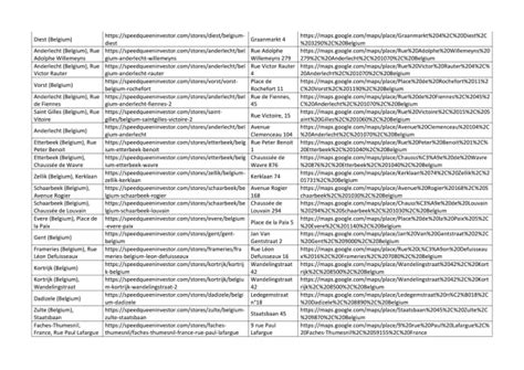 Microsof Excel Function Formula By Mahparamehmood Fiverr