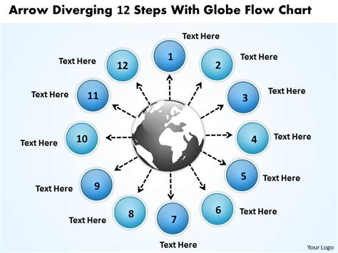 Arrow Diverging Steps With Globe Flow Chart Arrows Network Software PowerPoint Templates