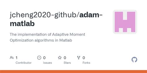 Github Jcheng Github Adam Matlab The Implementation Of Adaptive Moment Optimization