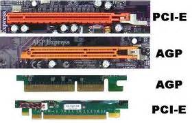 Accelerated Graphics Port Motherboard