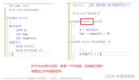 C初阶 类与对象（1） Toy模板网