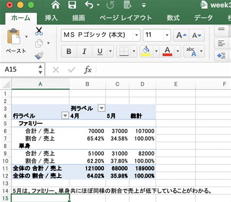 Excelとデータ分析3 残業しないで補講を受けよう 社会人のためのデータサイエンス演習 Excelの時短ツール開発なら『せるワザ