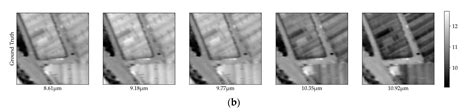 Spectral Reconstruction From Thermal Infrared Multispectral Image Using Convolutional Neural