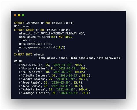 Sql Between Selecionando Valores Em Um Intervalo Blog Da Trybe