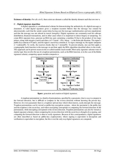 Blind Signature Scheme Based On Elliptical Curve Cryptography Ecc
