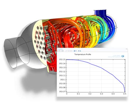 Heat Transfer Software Study Conduction Convection And Radiation Heat Transfer Software Study Conduction Convection And Radiation
