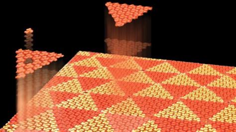 The Molecular Einstein Sciena