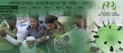 Ocdh 713 Acciones Represivas En Cuba En Junio De Las Cuales 114