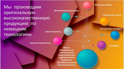 Aleksei Savytskyi Posted On Linkedin