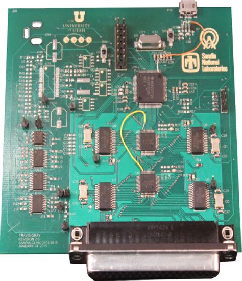 table 2 1 from designing a high speed low cost electrical impedance