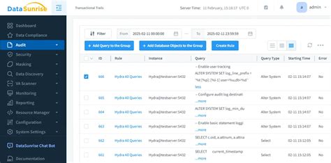 Database Audit For Hydra Activity Monitoring And Compliance