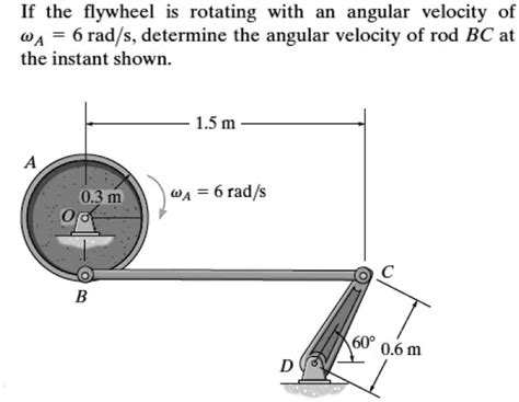 If The Flywheel Is Rotating With An Angular Velocity Of 6 Rads